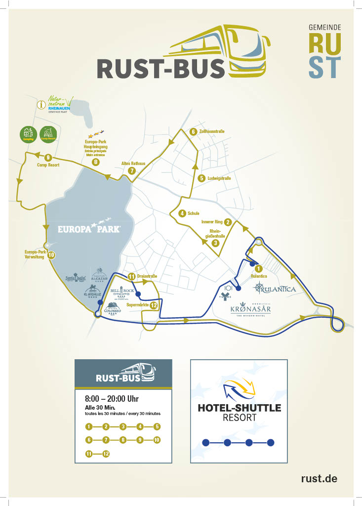 Digitale Produkte | Rust